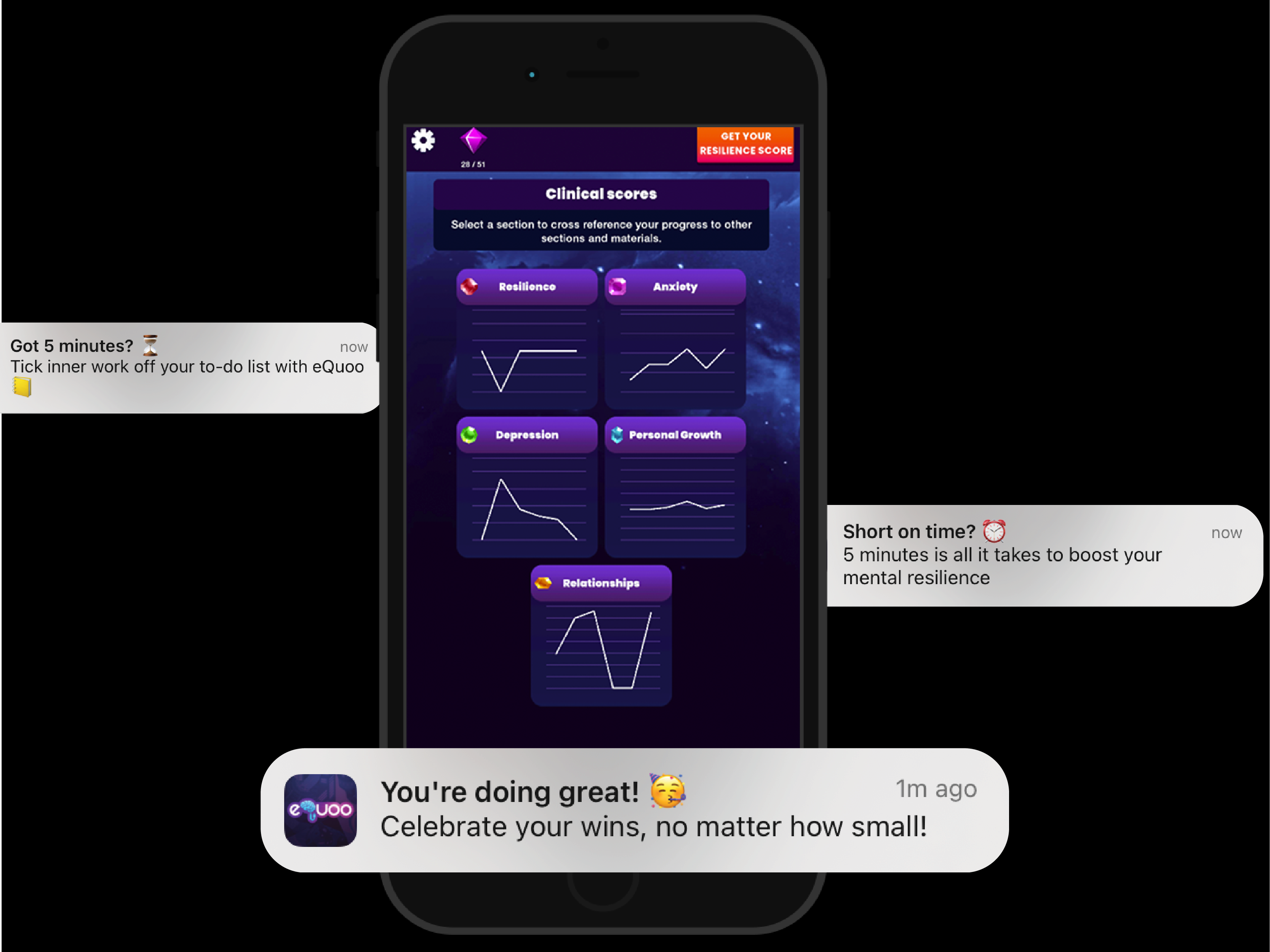 eQuoo for Students - PsycApps